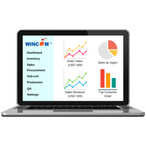 Wincom – Technology Company – Preferred Technology Partner